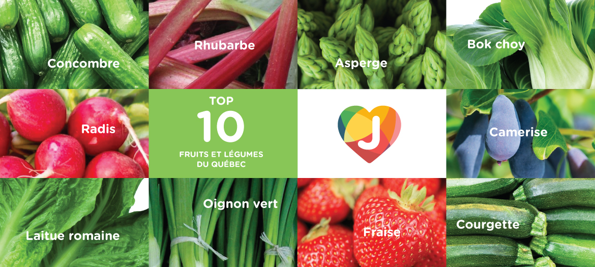 10 vedettes du Québec! - Mouvement J’aime les fruits et légumes