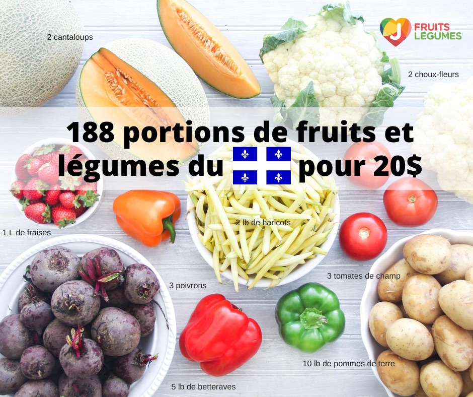 Manger des fruits et légumes, c’est payant ! - Mouvement J’aime les ...