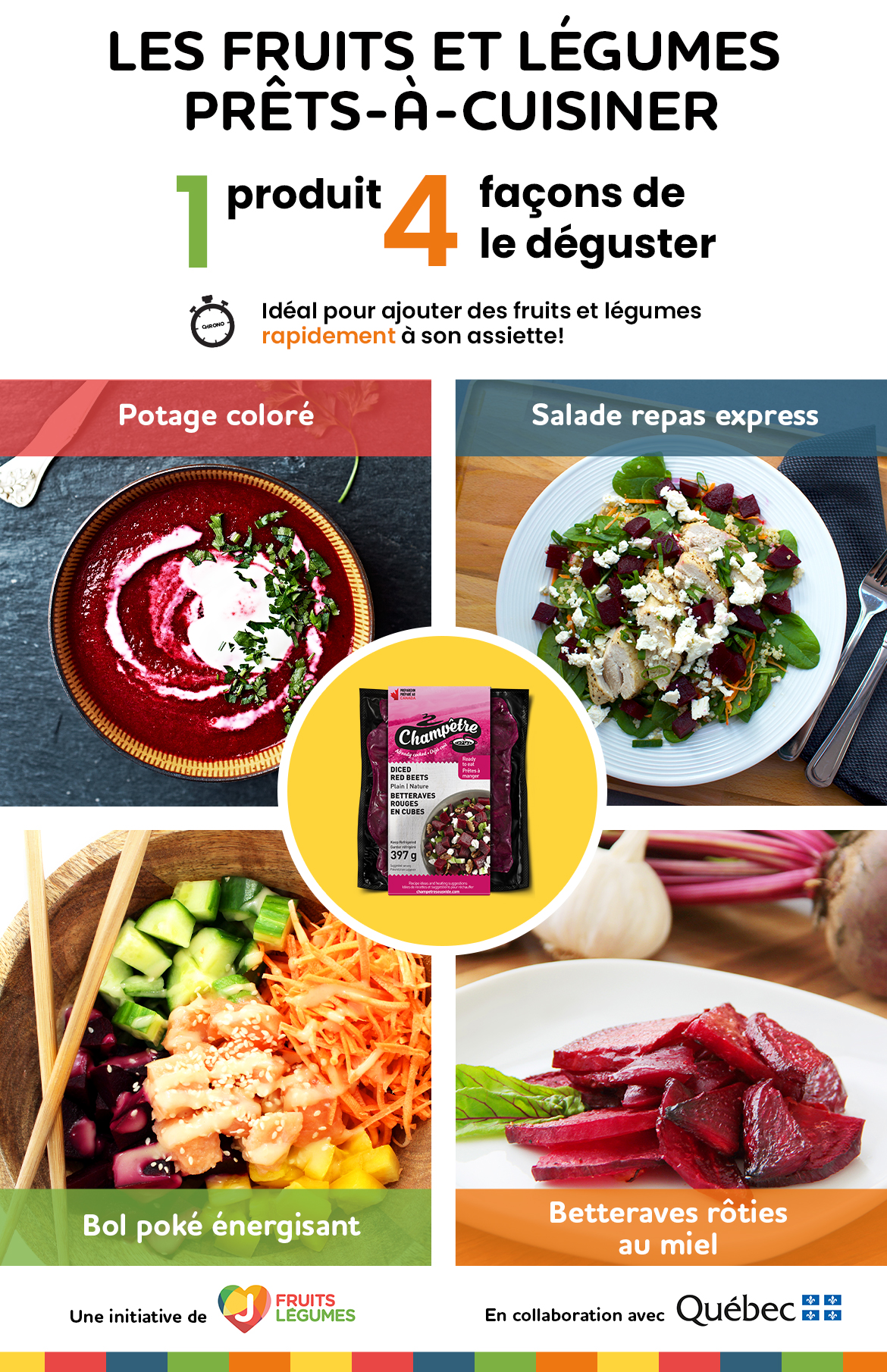 Betteraves cuites en cubes - Mouvement J’aime les fruits et légumes