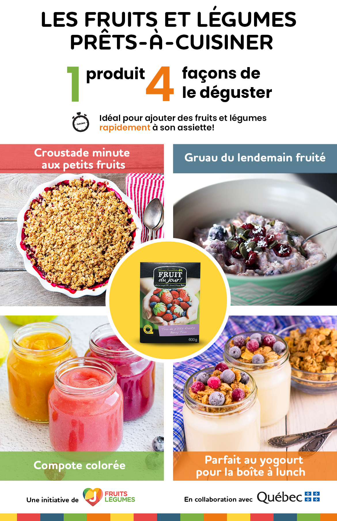 Fruits surgelés - Mouvement J’aime les fruits et légumes